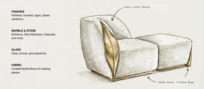 Custom Finishes